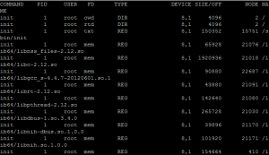 Linux Server Monitoring Commands - | Eldernode Blog