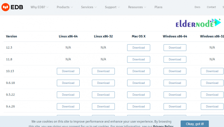 PostgreSQL installation tutorial on Windows Server 2016