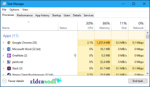 How to Check Server Load on a Windows Server - Eldernode Blog