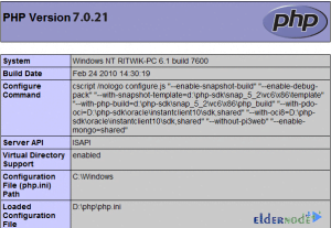 Upgrade Website Functionality: Installing PHP on Windows Server