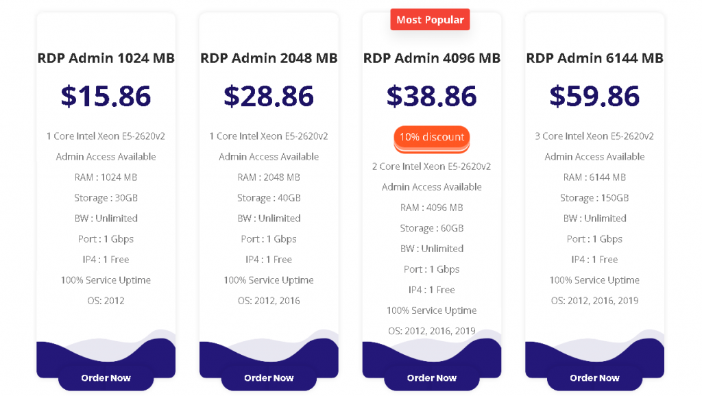 Free RDP, Get Free Remote Desktop with 34 days Trial | Eldernode