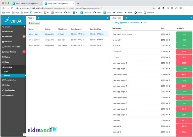 Introducing Icinga 2 Linux Server Monitoring Tool - Eldernode Blog