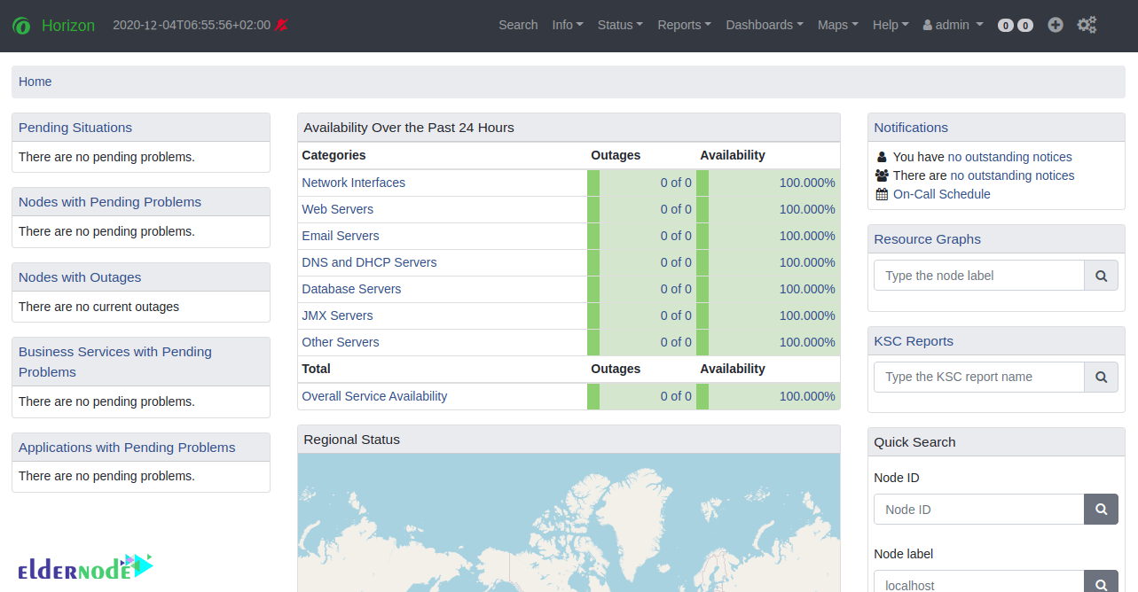 Introducing OpenNMS Monitoring for Linux - Eldernode Blog