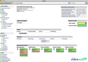 Introducing Nagios Monitoring System for Linux - Eldernode Blog