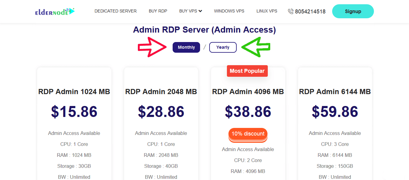 What is Perfect Money and How to Buy RDP with it