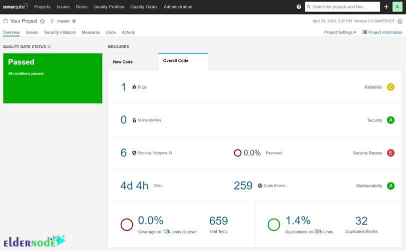 Tutorial Install And Use Sonarqube On Ubuntu 2004 2026